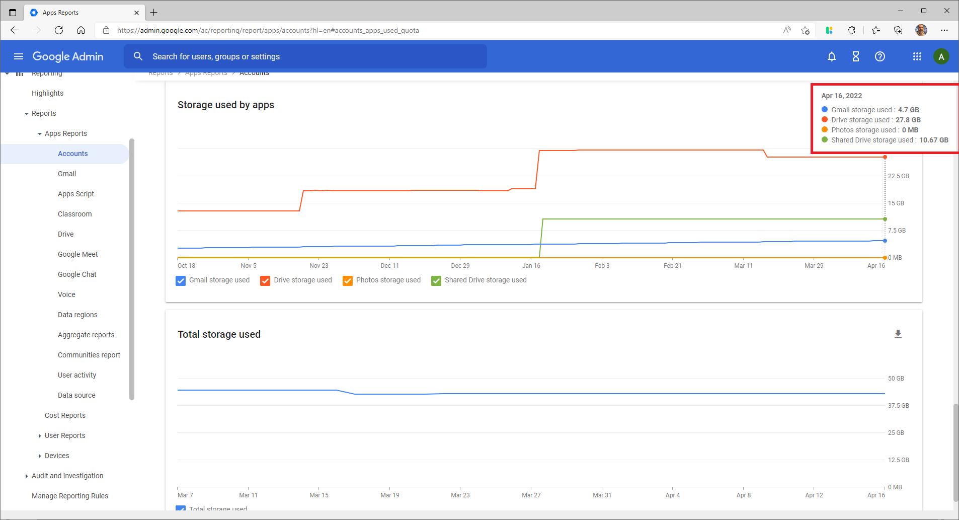 How to find out your Google Workspace storage usage – Help Centre